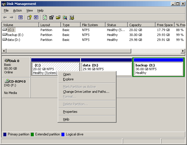 Solve Extend C Drive Greyed Out in Windows Server and PC.